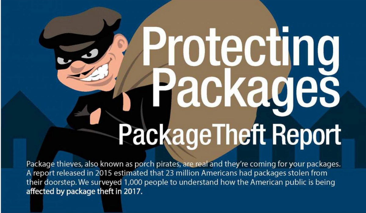 Big Mouth Parcel Protects Packages